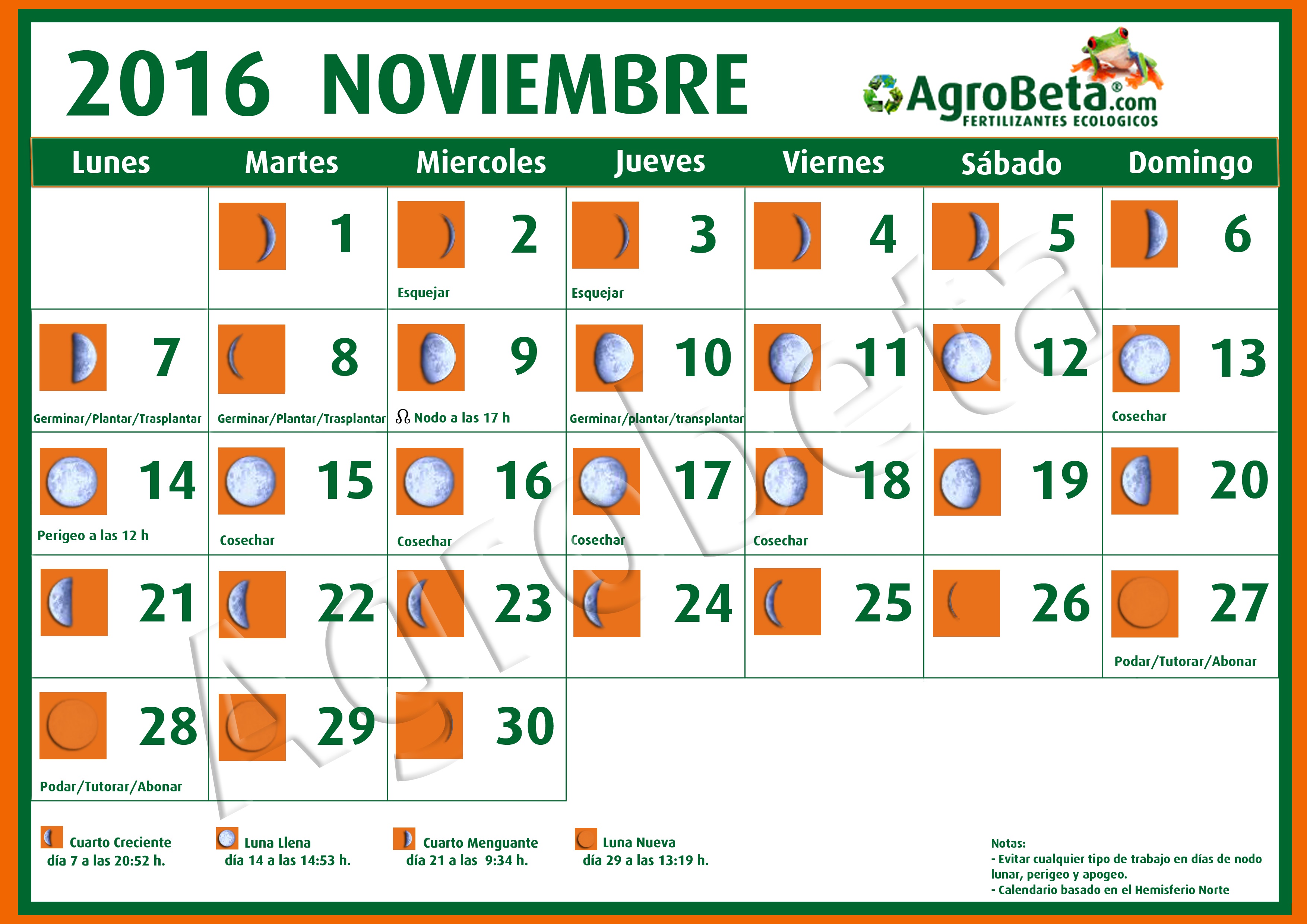 Calendario Lunar Noviembre 2016 | Blog de AGROBETA.com